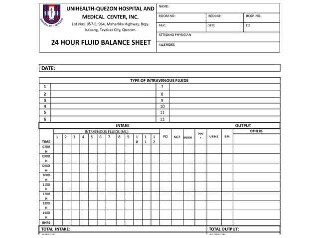 monitoring of intake and output.pptx
