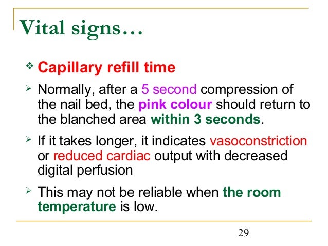 Monitoring of patient in intensive care unit (ICU)