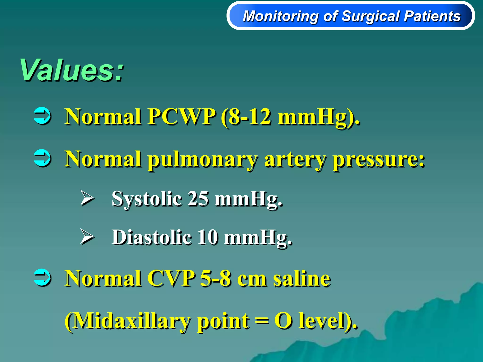 Monitoring of surgical patients | PPTX