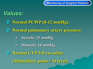 Monitoring of surgical patients | PPTX | Heart and Cardiovascular ...