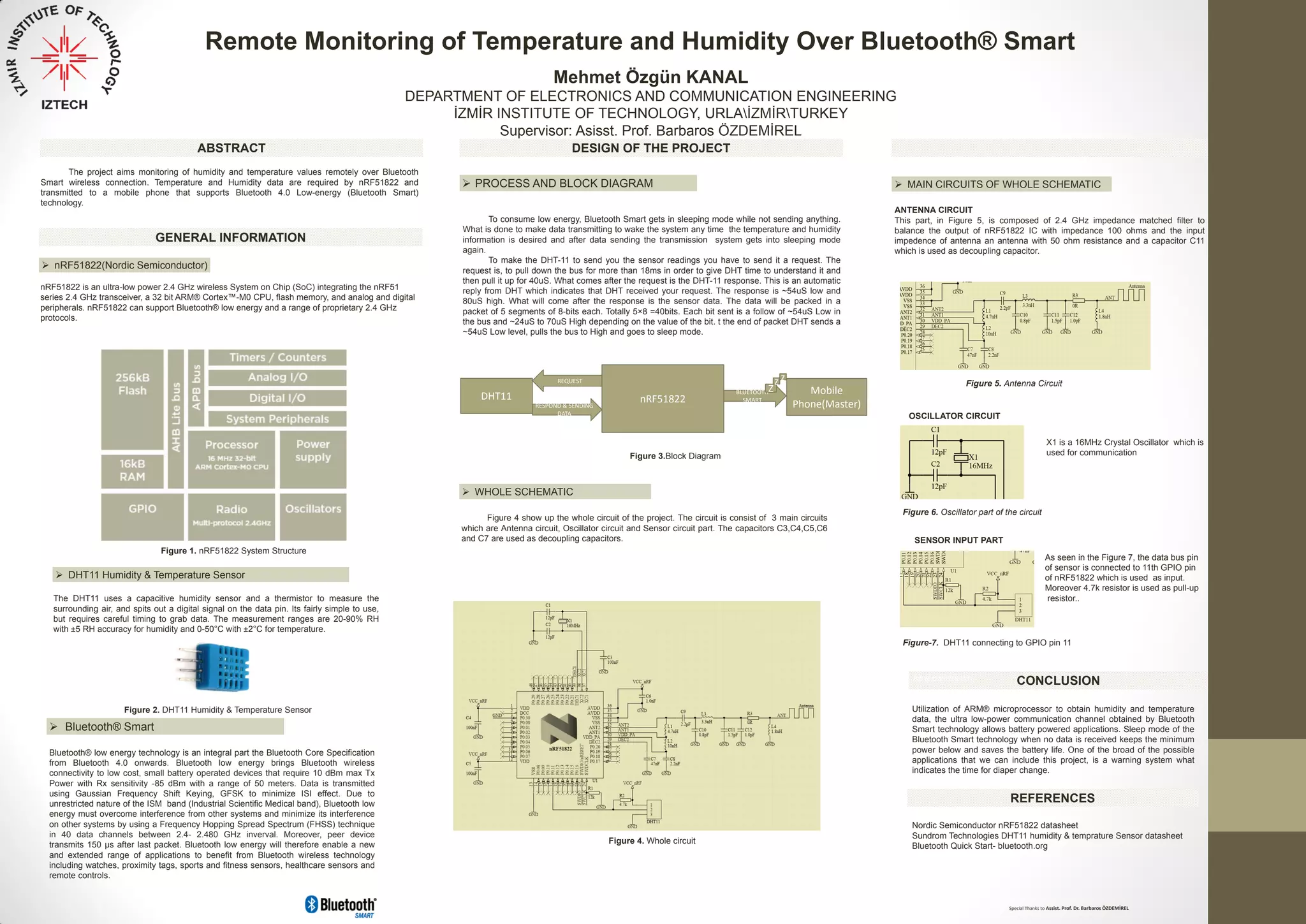 Monitoring of the temperature and humidity over Bluetooth smart | PDF