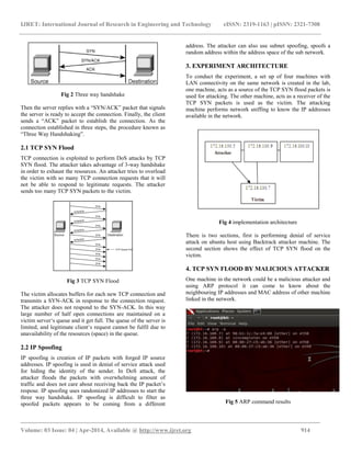 Monitoring of traffic over the victim under tcp syn flood in a lan | PDF