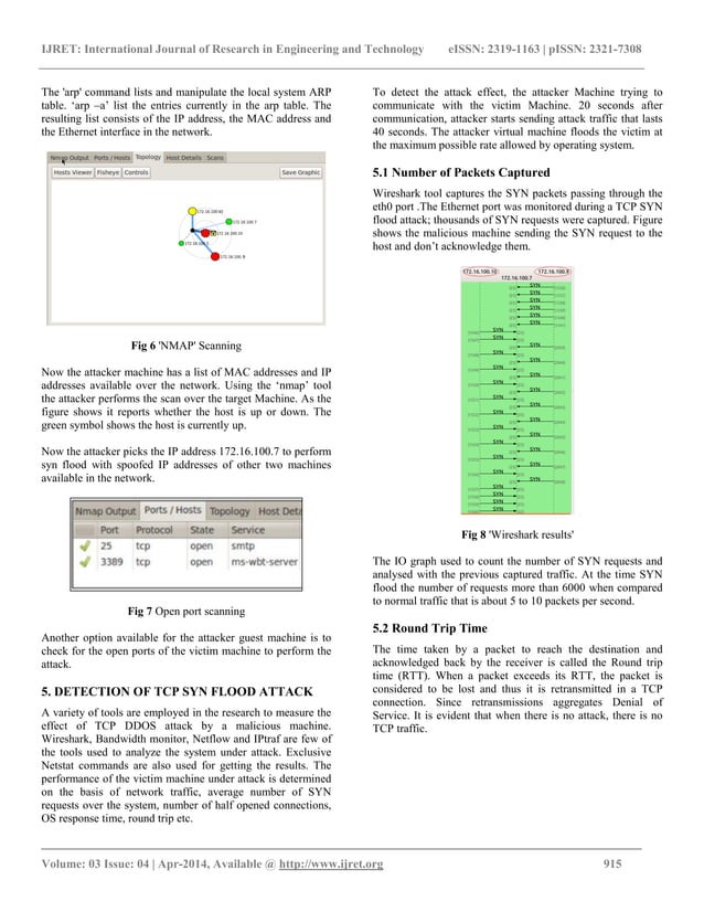 Monitoring Of Traffic Over The Victim Under Tcp Syn Flood In A Lan Pdf