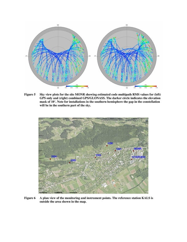 Monitoring Open Pit | PDF