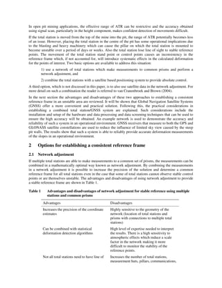 Monitoring Open Pit | PDF