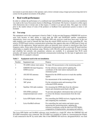 Monitoring Open Pit | PDF
