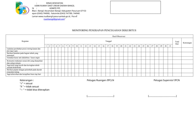monitoring pencegahan dekubitus2222.docx