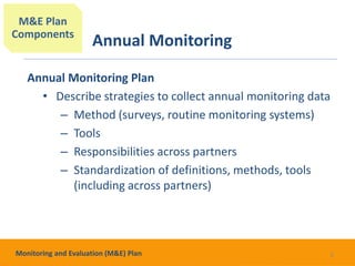 Monitoring_Plans.pptx