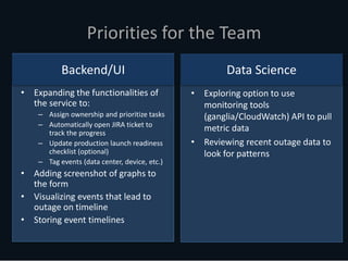 Production Monitoring Platform | PPTX