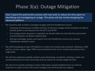 Production Monitoring Platform | PPTX