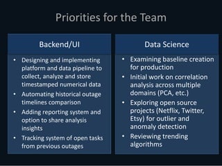 Production Monitoring Platform | PPTX