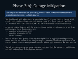Production Monitoring Platform | PPTX