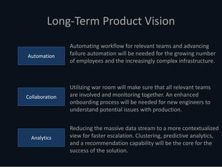 Production Monitoring Platform | PPTX