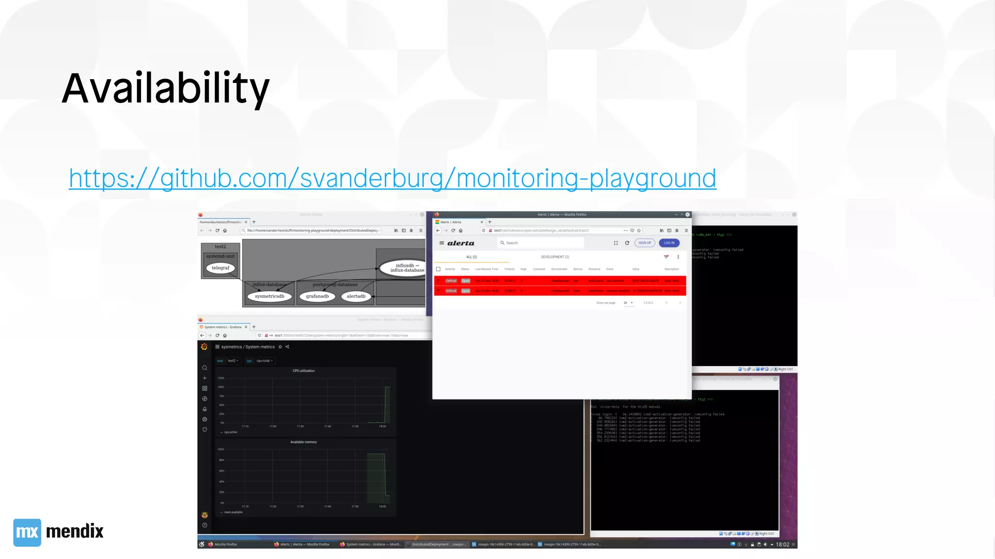 The Monitoring Playground | PDF