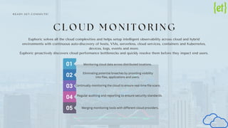 MONITORING PPT.pdf