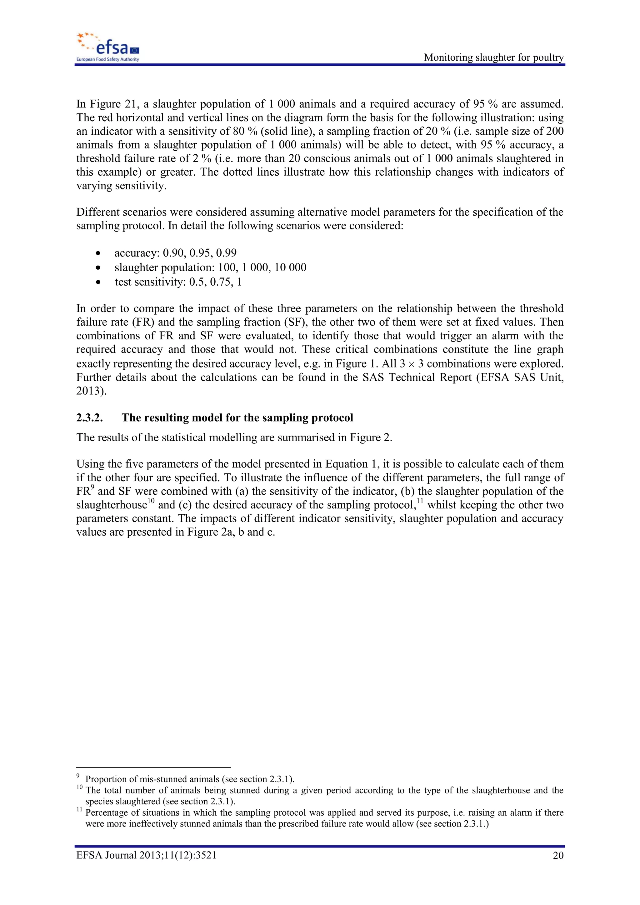 EFSA AHAW report on monitoring procedures at poultry slaughterhouses | PDF