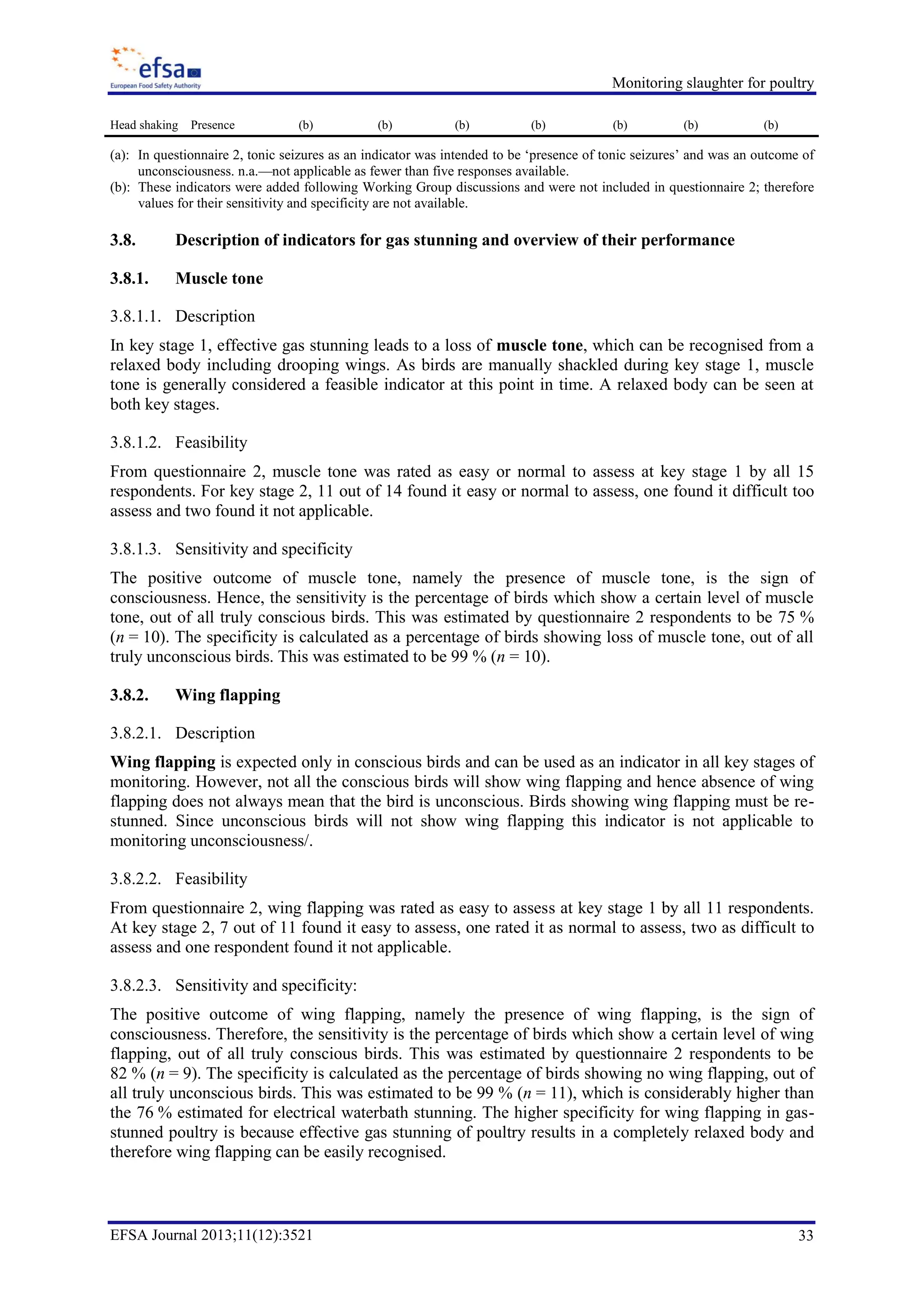 EFSA AHAW report on monitoring procedures at poultry slaughterhouses | PDF