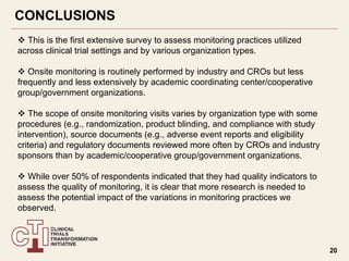 A CTTI Survey of Current Monitoring Practices | PDF