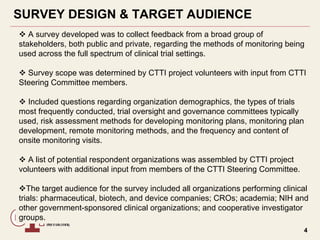 A CTTI Survey of Current Monitoring Practices | PDF