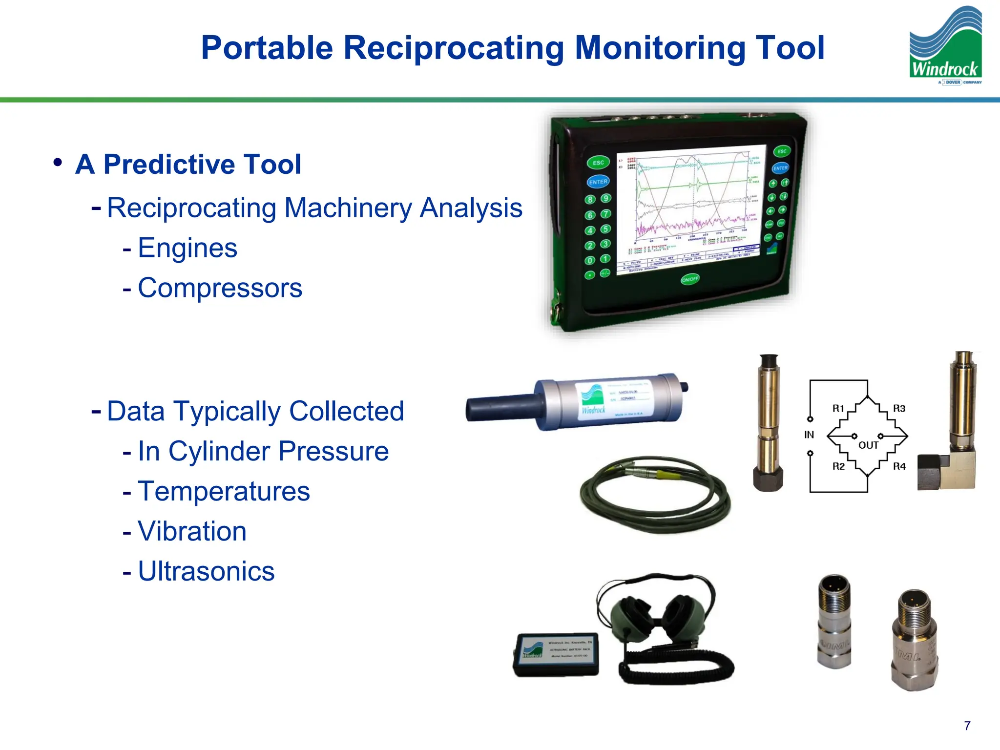 Monitoring Reciprocating Compressors by Windrock.pdf