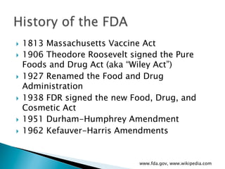 Regulations That Drive Monitoring Visits and FDA Audits: Preparing for ...