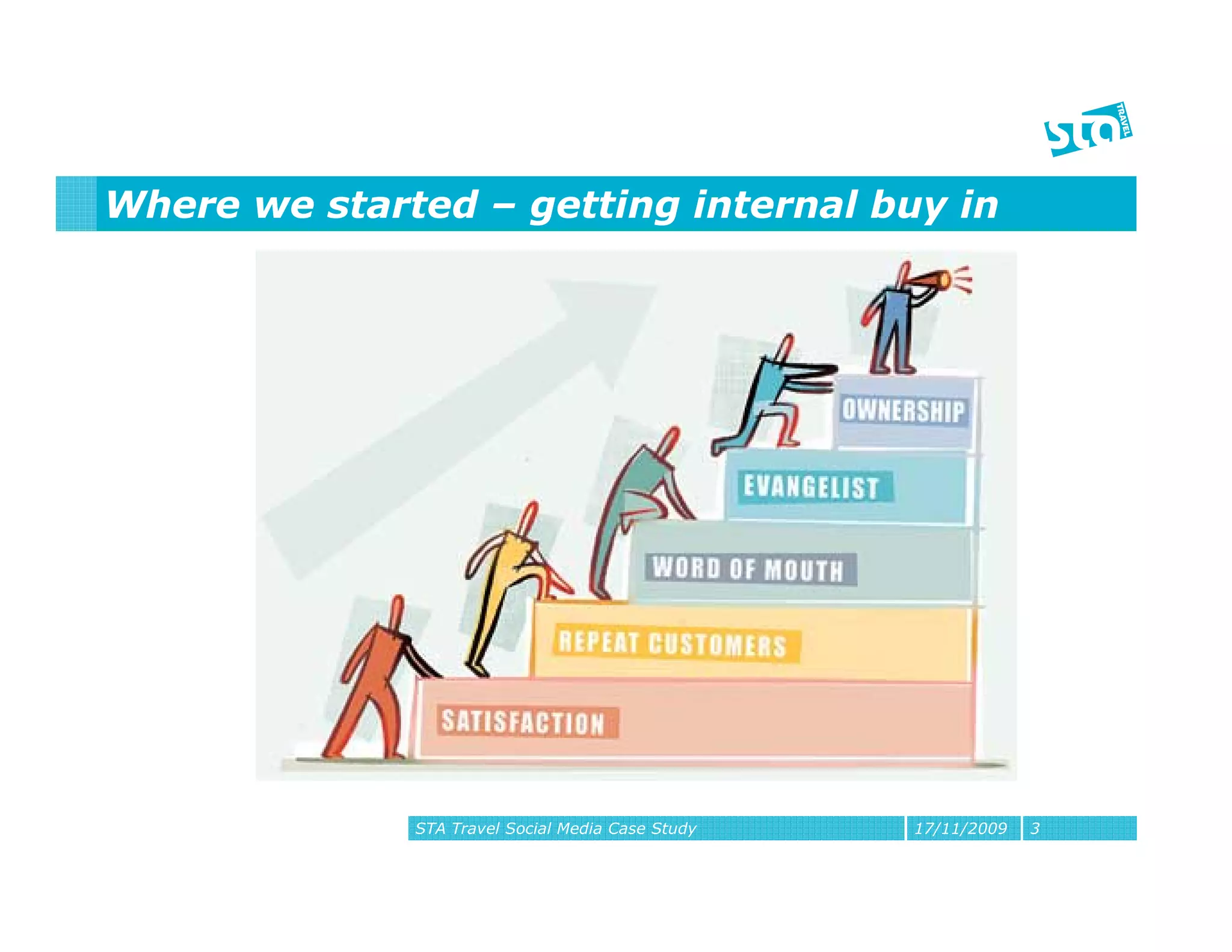 Getting Started with Social Media Monitoring - Celia Pronto | PDF ...