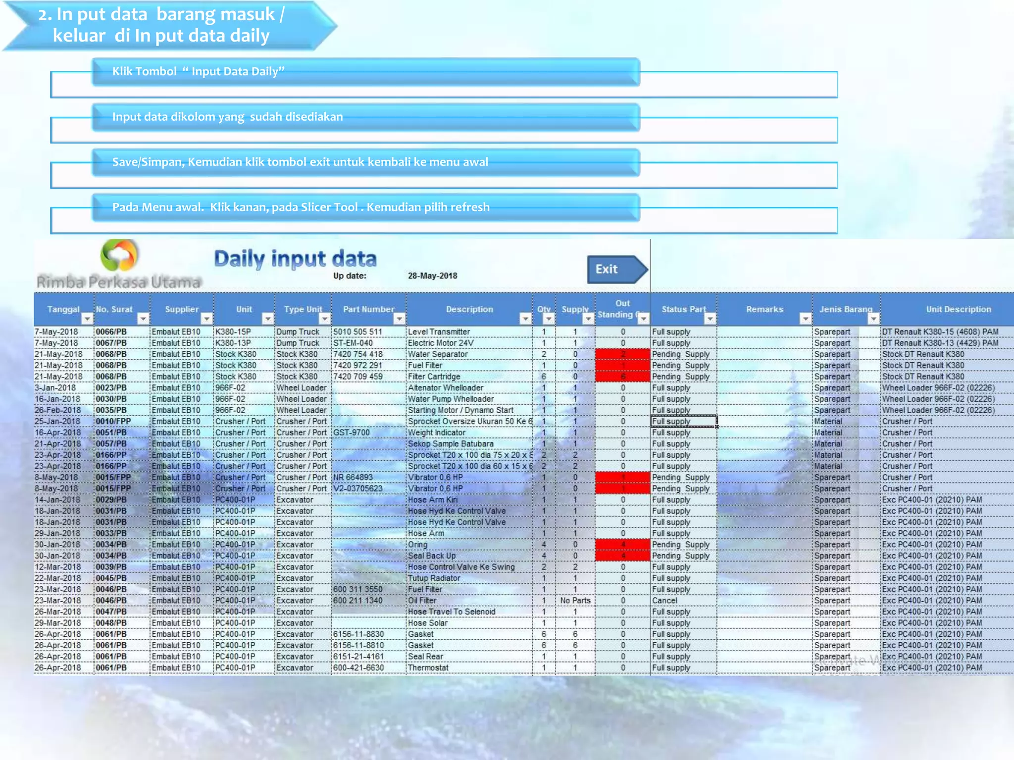 Monitoring spare part & komponen | PDF