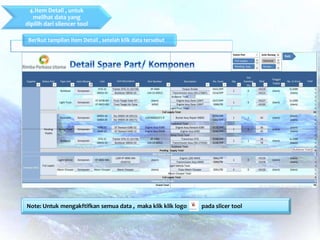 Monitoring spare part & komponen | PDF