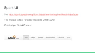 Monitoring Spark Applications | PPT