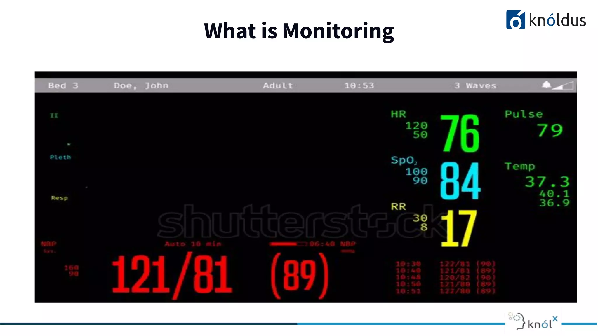 Monitoring Springboot Application Ppt