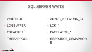 Monitoring sql server | PPTX