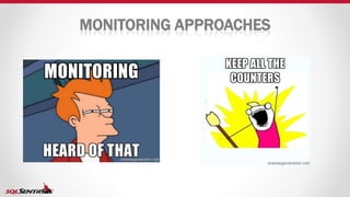 Monitoring sql server | PPTX