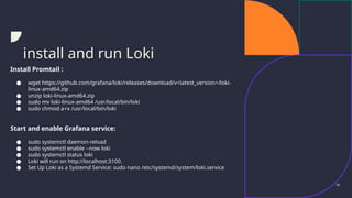 Monitoring Stack: Grafana, Loki & Promtail | PPTX