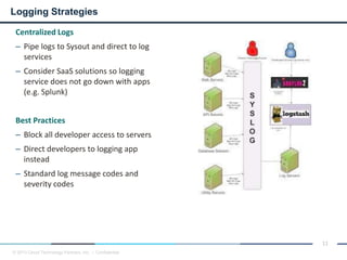 Monitoring in the DevOps Era | PPTX | Cloud Computing | Internet