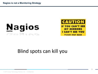 Monitoring in the DevOps Era | PPTX | Cloud Computing | Internet