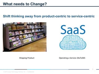 Monitoring in the DevOps Era | PPTX | Cloud Computing | Internet