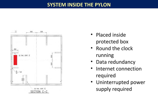 Bridge Structure Health Monitoring System Ppt Operating Systems Computer Software And