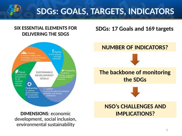 Monitoring System for SDG Indonesia-final.pptx