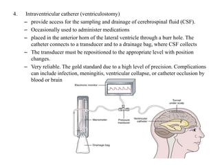 Monitoring system in icu | PDF