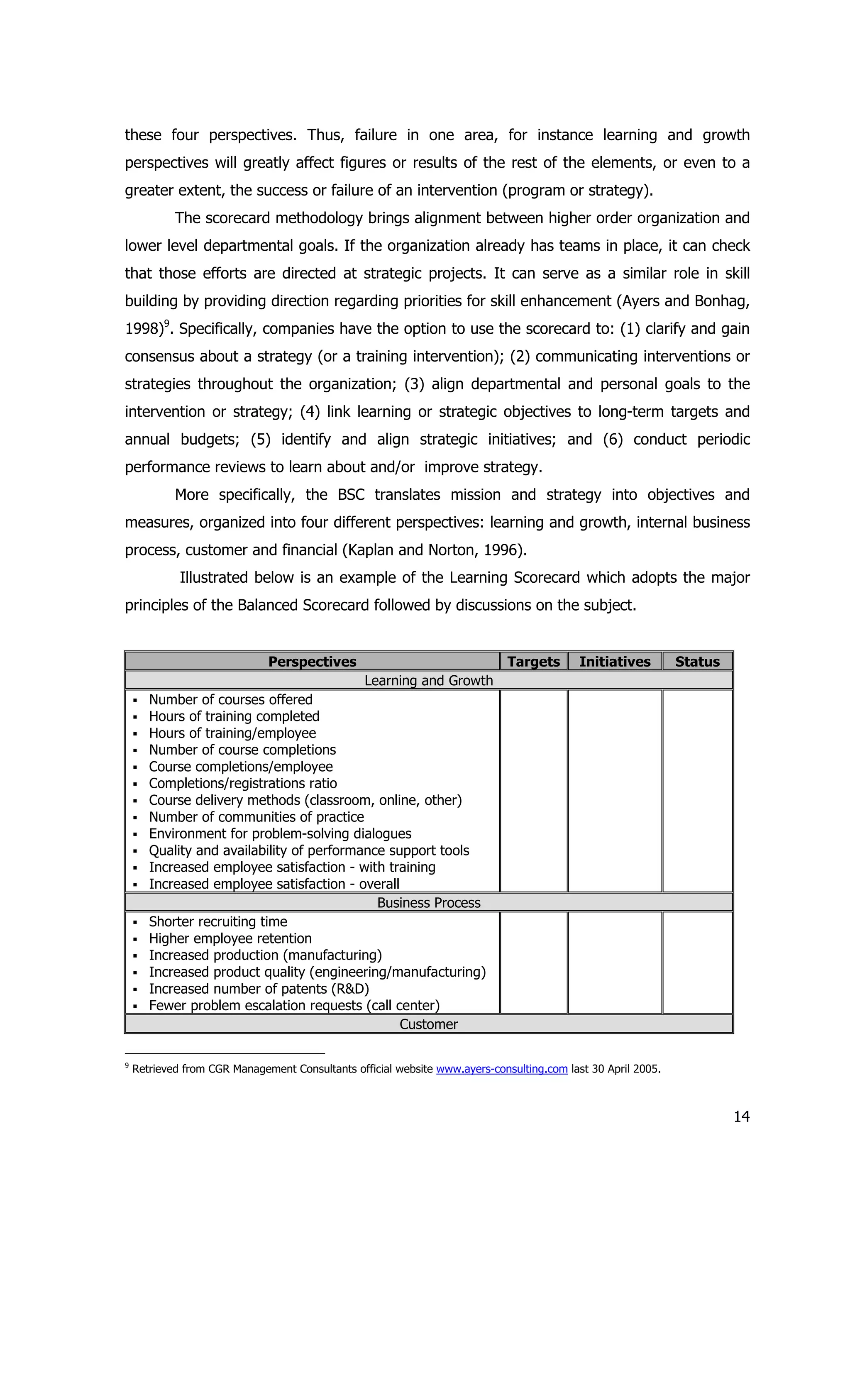 Monitoring system sample thesis | PDF