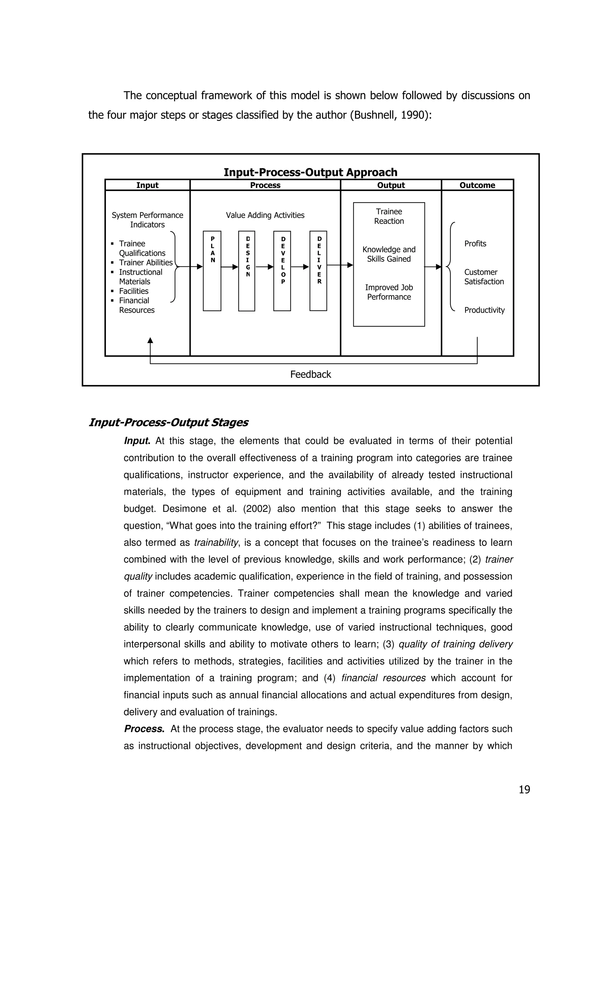Monitoring system sample thesis | PDF
