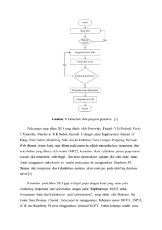 Monitoring temperatur dan kelembaban berbasis IoT | DOCX