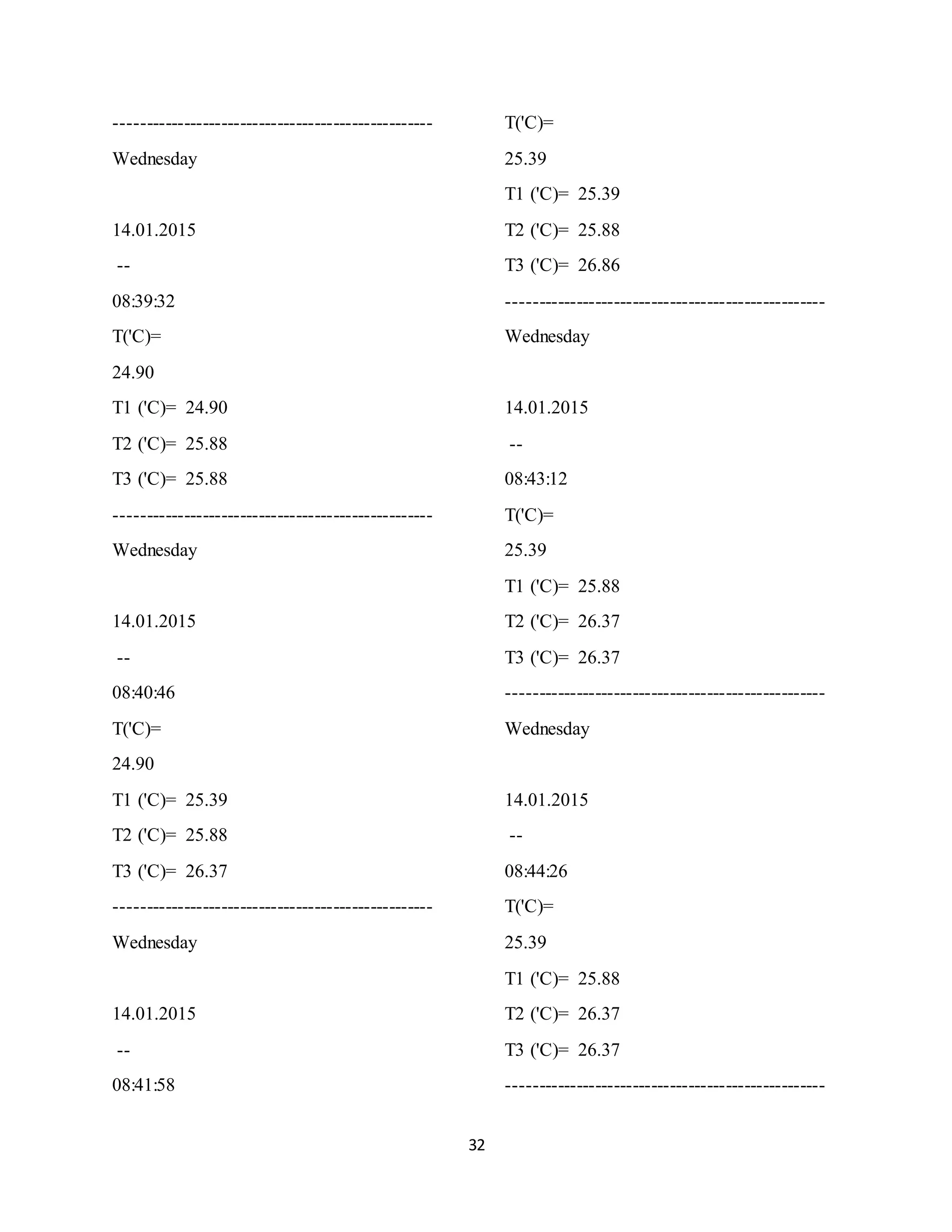 Monitoring temperature ruangan dengan display lcd dan recording | DOCX | Computer Peripherals ...