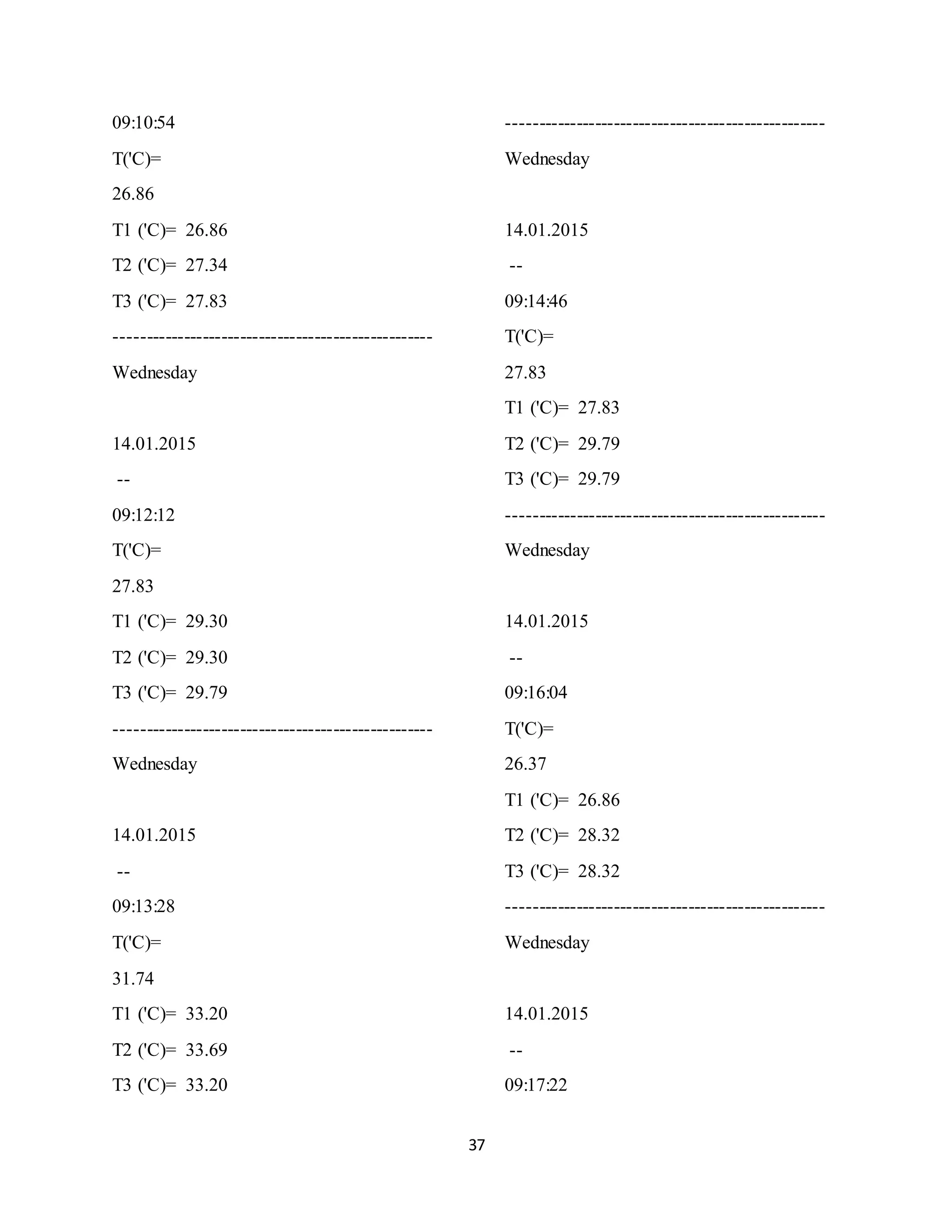 Monitoring temperature ruangan dengan display lcd dan recording | DOCX | Computer Peripherals ...
