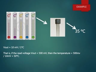 Monitoring temperature ruangan dengan display lcd | PPT