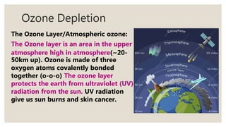 Monitoring the atmosphere | PPTX