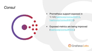 Monitoring the Hashistack with Prometheus | PPT