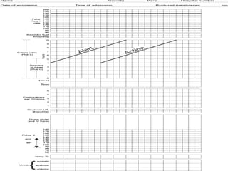 MONITORING THE PROGRESS OF LABOUR.pptx