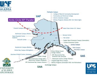 Monitoring threats for pci compliance | PDF