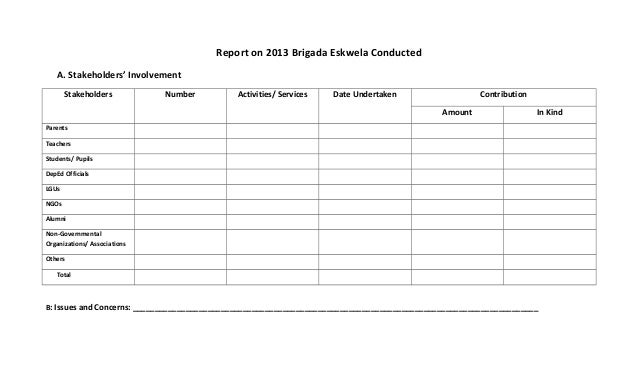 Wily introscope monitoring tool interview questions - gaswrd